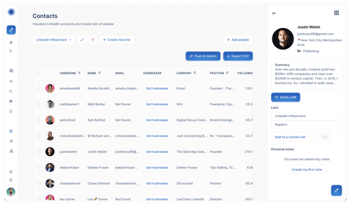 Taplio Schedule Linkedin Posts Linkedin Growth Tool